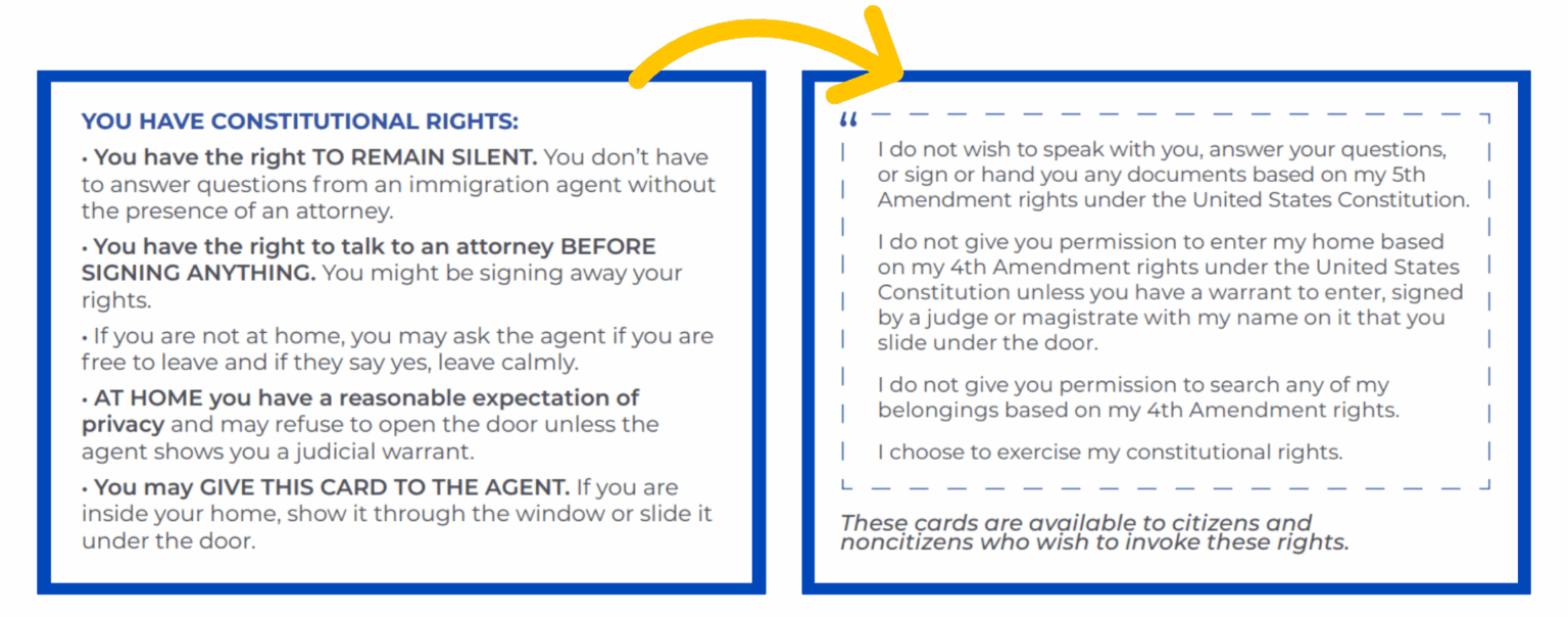 Know Your Rights - The United Food & Commercial Workers International ...
